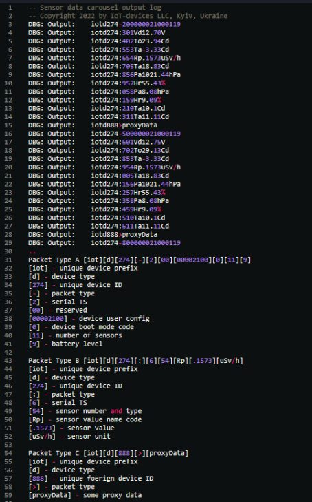 A new end-user IoT product series are now developed in our Kyiv Lab ...