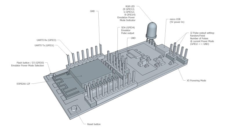 GCemu20_V1 Geiger counter emulator - IoT-devices, LLC - Electronics ...